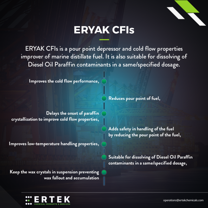 Cold Flow Improver | Ertek Chemicals - Marine Chemicals - Ertek Kimya ...